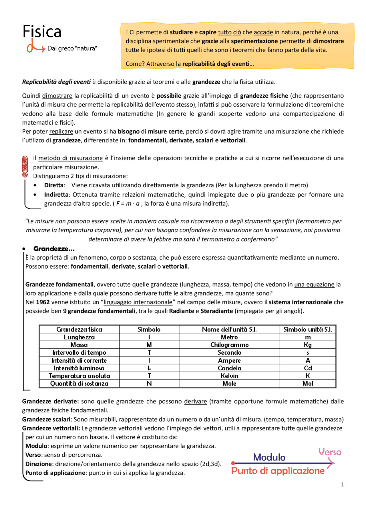 Fisica Per Corso Di Laurea In Scienze Infermieristiche Appunti Di