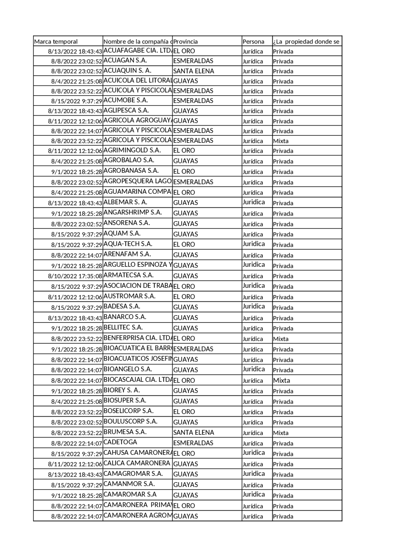 Calculos Financieros | Ejercicios de Computación aplicada | Docsity