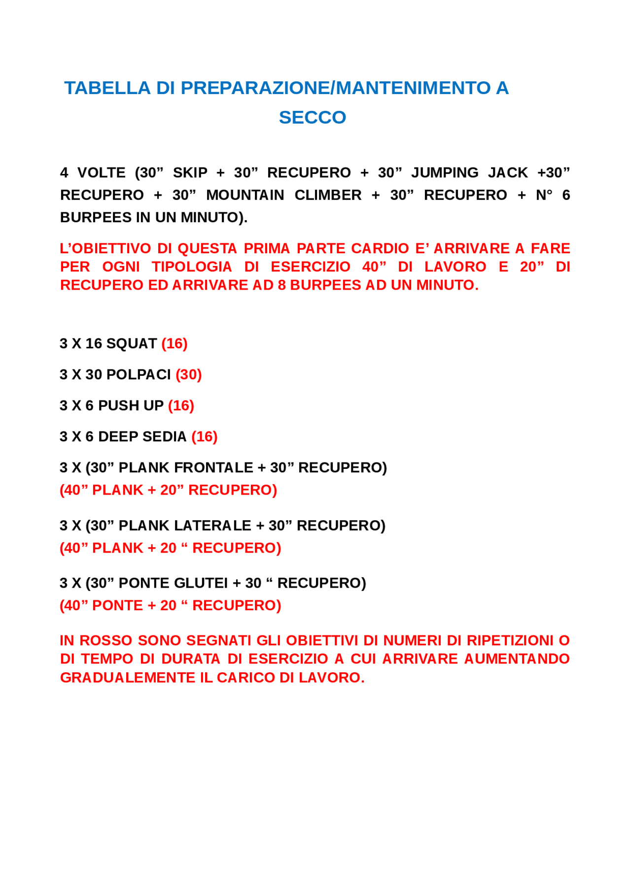Preparazione Atletica Schemi E Mappe Concettuali Di Scienze Sociali