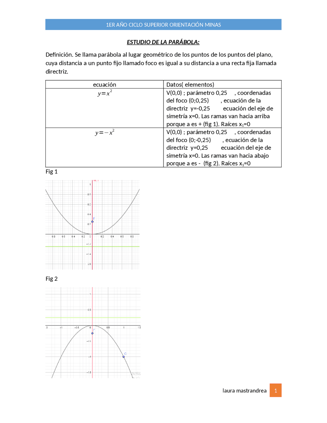 Estudio de la parabola | Apuntes de Matemáticas | Docsity