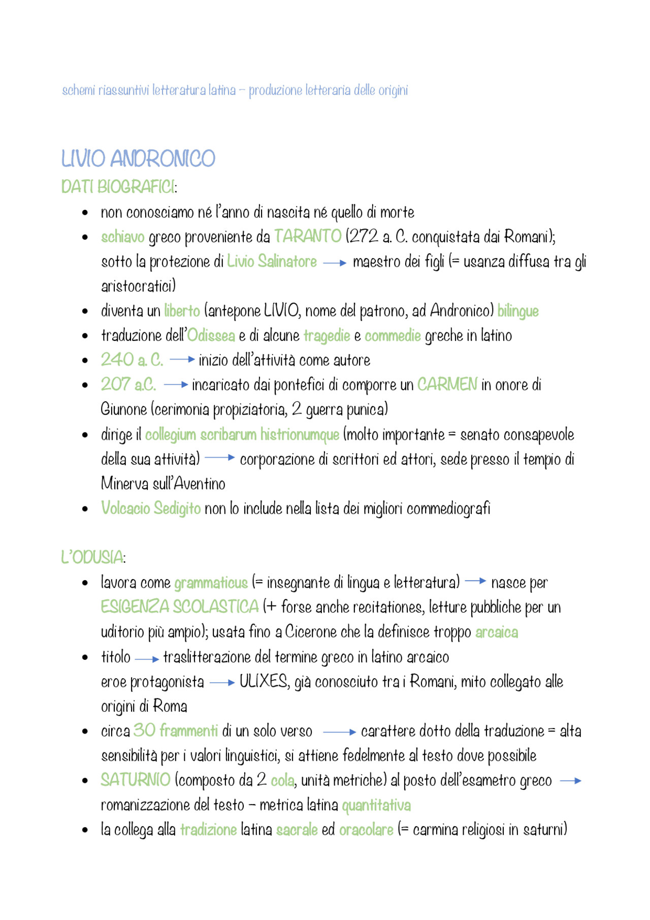Livio Andronico Nevio Catone Ennio Schemi E Mappe Concettuali Di