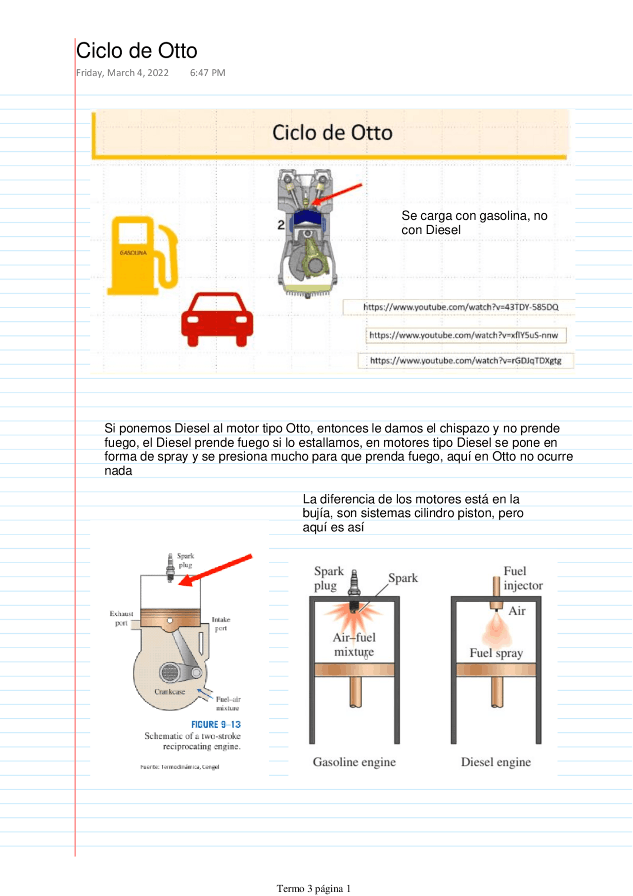 Ciclo de Otto, Motor tipo Otto. | Esquemas y mapas conceptuales de ...