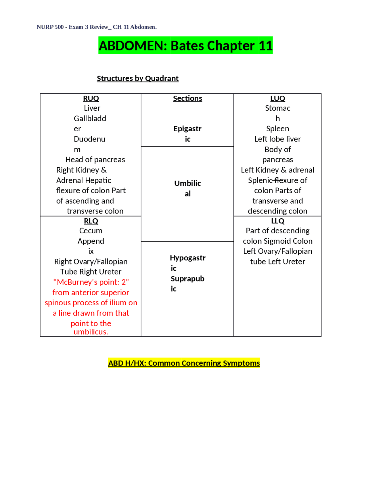 ABDOMEN: Bates Chapter 11 | Exams Biology | Docsity