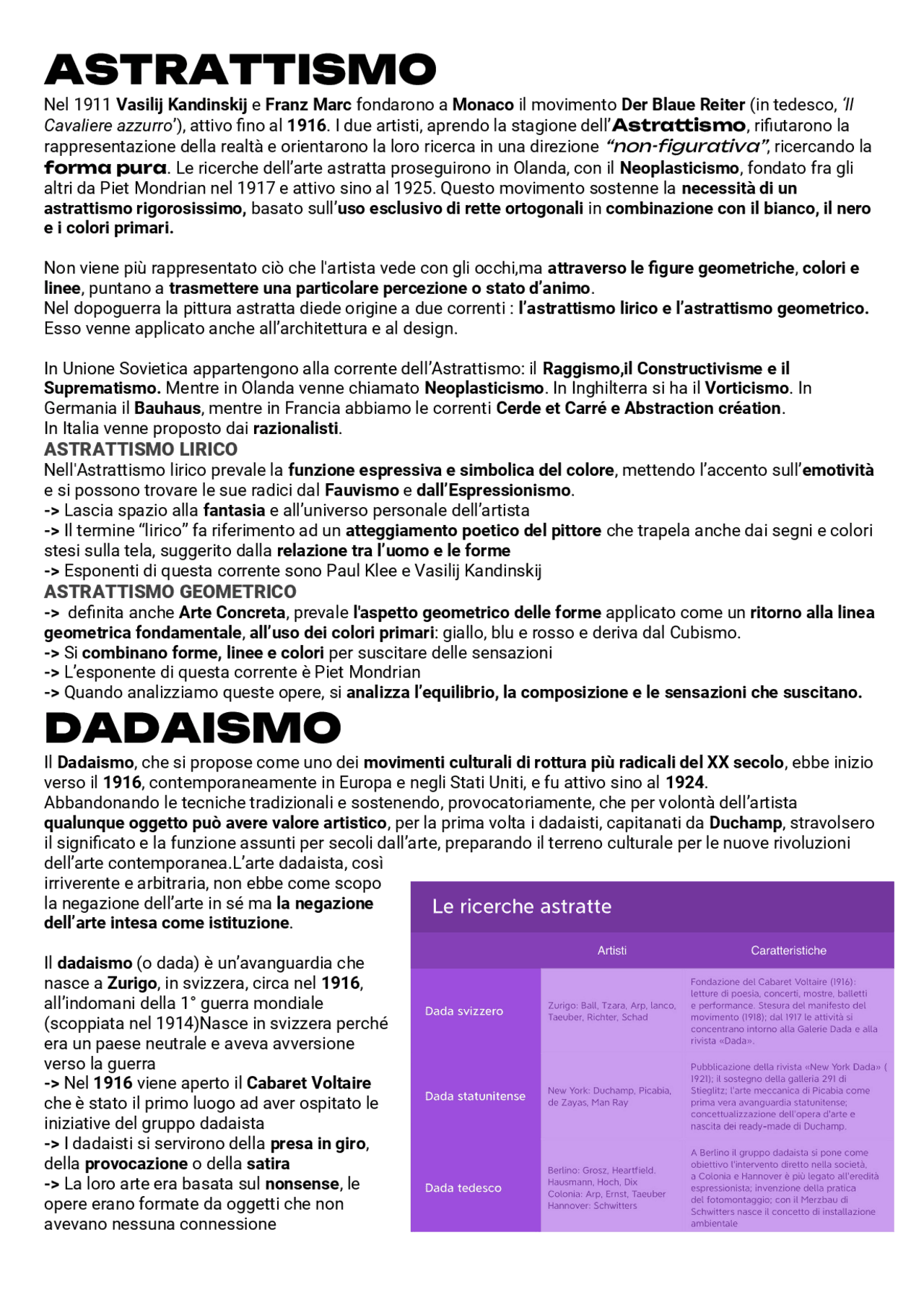 Metafisica Movimento Artistica Appunti Di Elementi Di Storia Dell