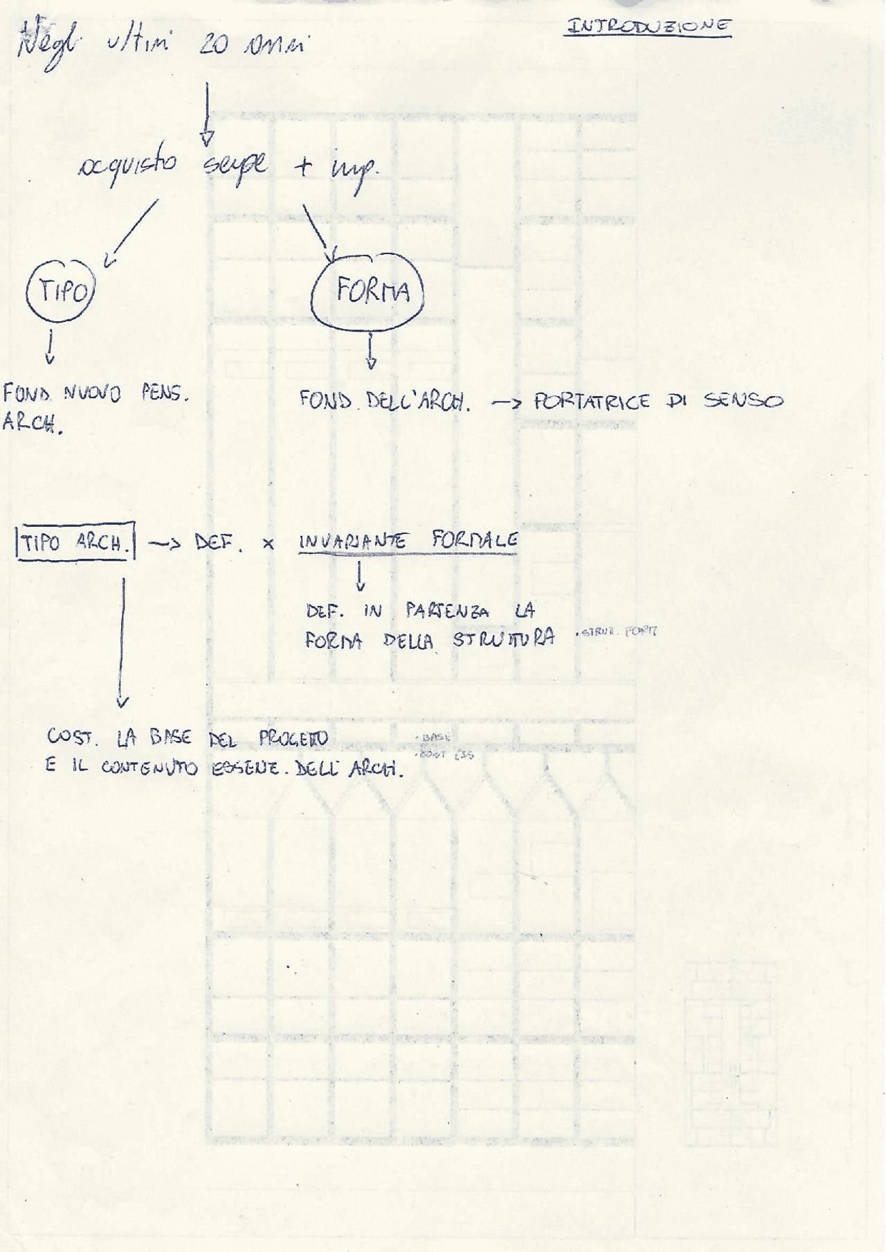 Le variazioni dell'identità - Il tipo in architettura. Carlos Marti ...