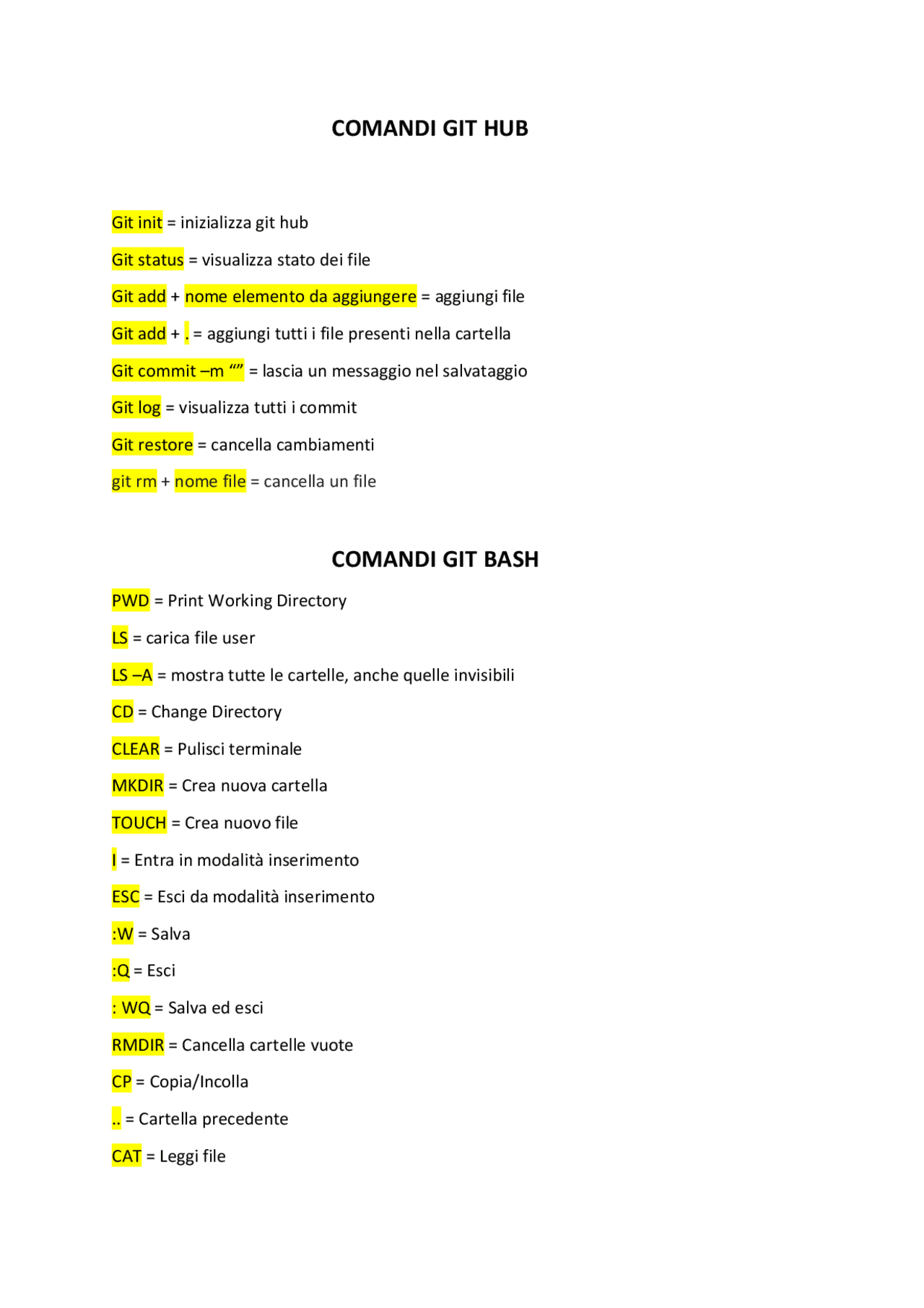 Comandi Di Base Di Github E Gitbash Appunti Di Informatica Docsity