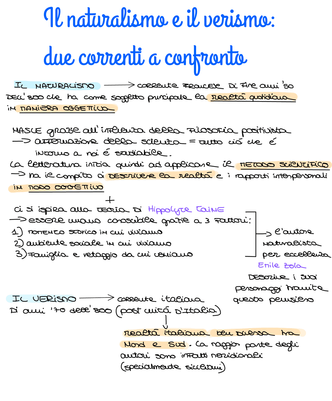 Naturalismo E Verismo A Confronto Caratteristiche E Esponenti