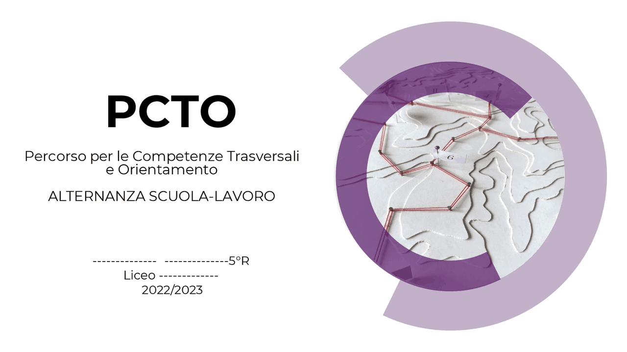 Power Point Progetto Pcto Prove Svolte Di Maturità Di Diritto Ed