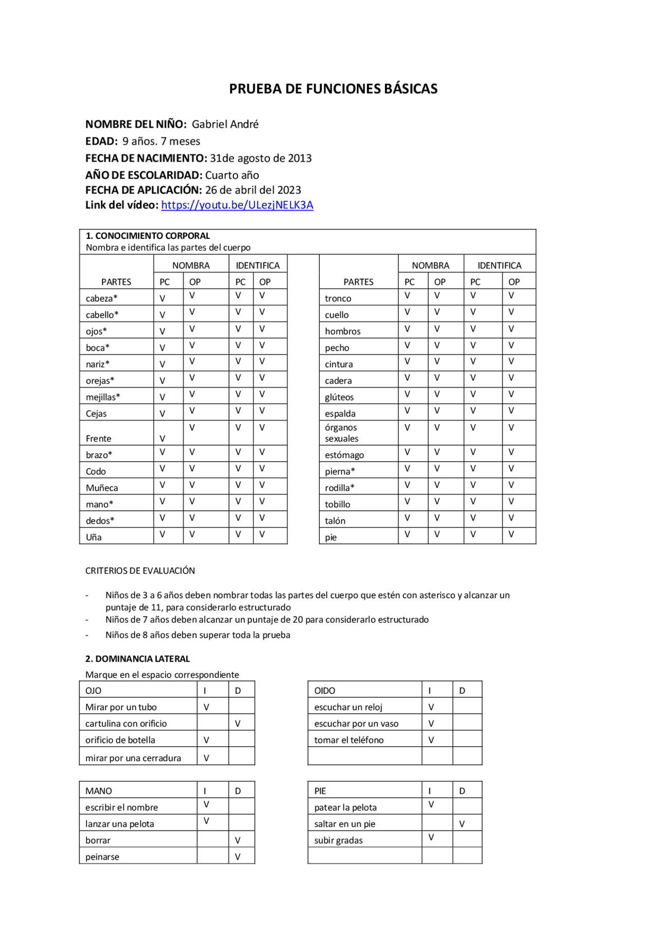 Prueba de funciones básicas | Monografías, Ensayos de Pedagogía | Docsity