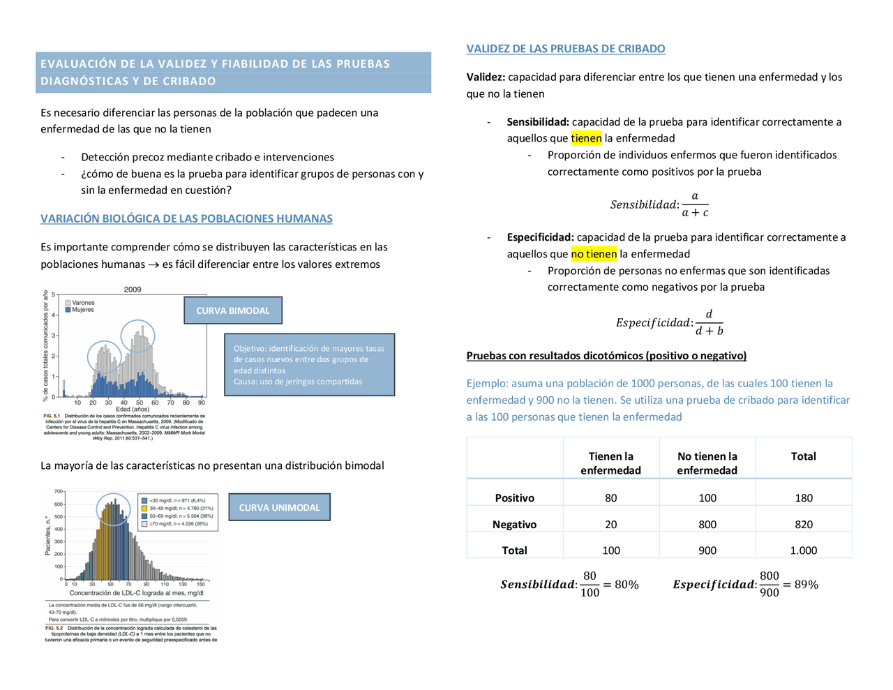 Resumen De Epidemiología Conceptos Básicos Resúmenes De