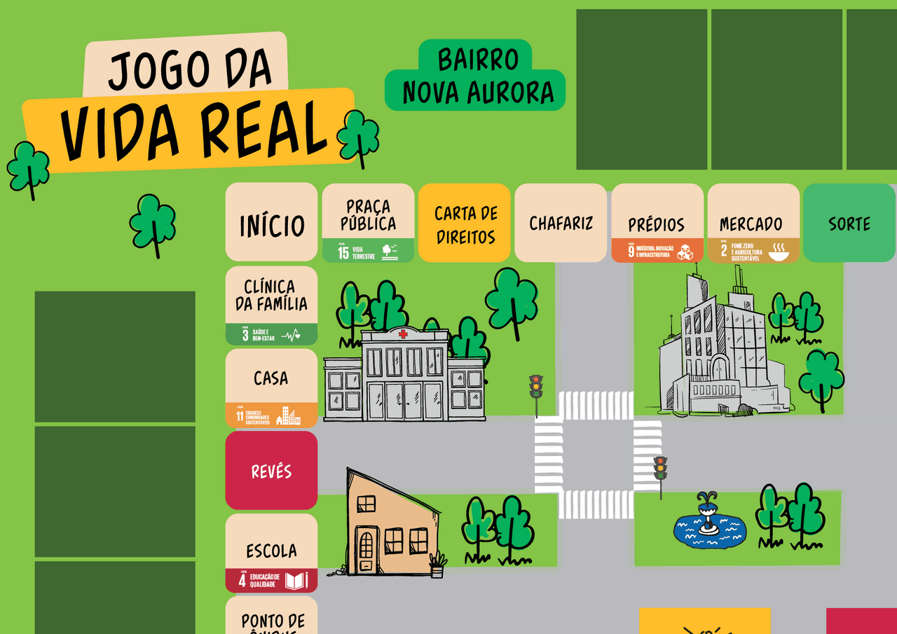 JOGO DA VIDA REAL PRONTO PARA IMPRIMIR | Exercícios Sociologia | Docsity