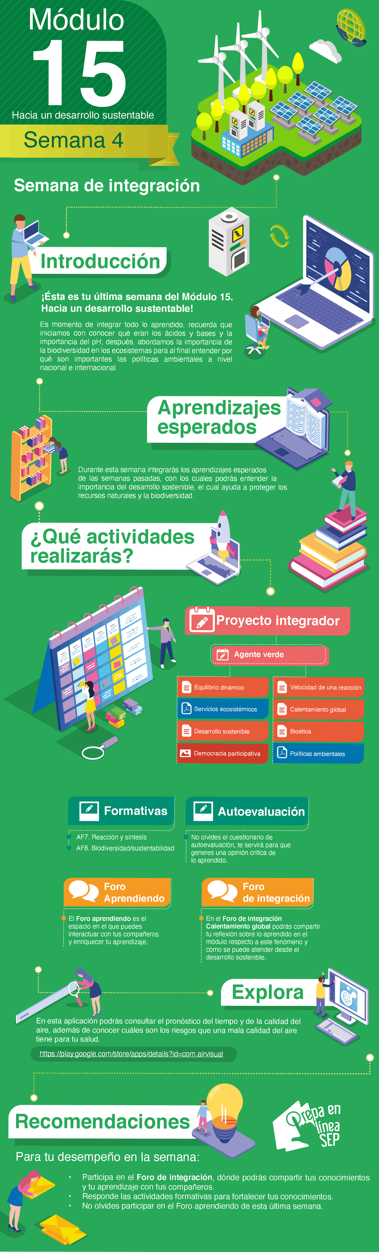 Guia Proyecto integrador Módulo 15 | Guías, Proyectos, Investigaciones de Humanidades y Ciencias ...