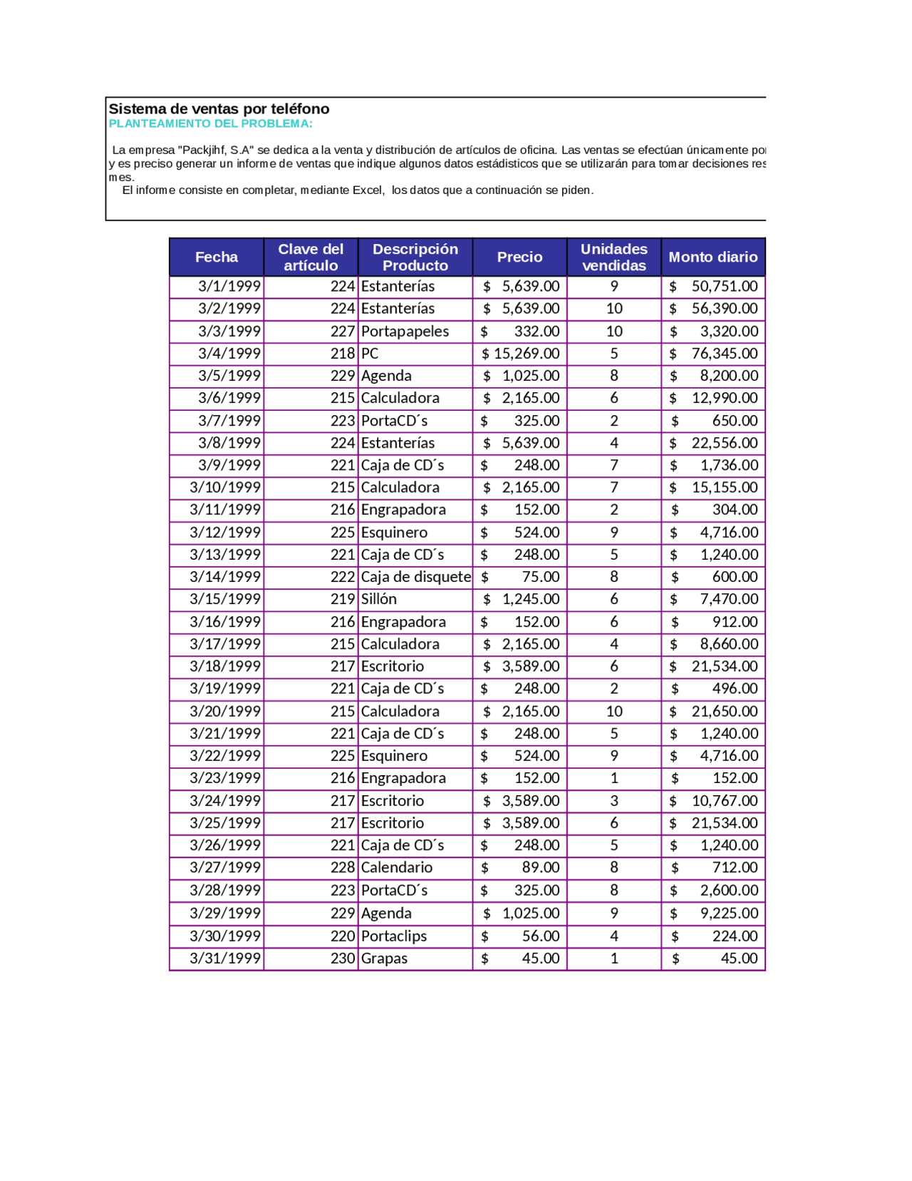 Ejercicios Aplicación Ejercicios De Tecnología Docsity
