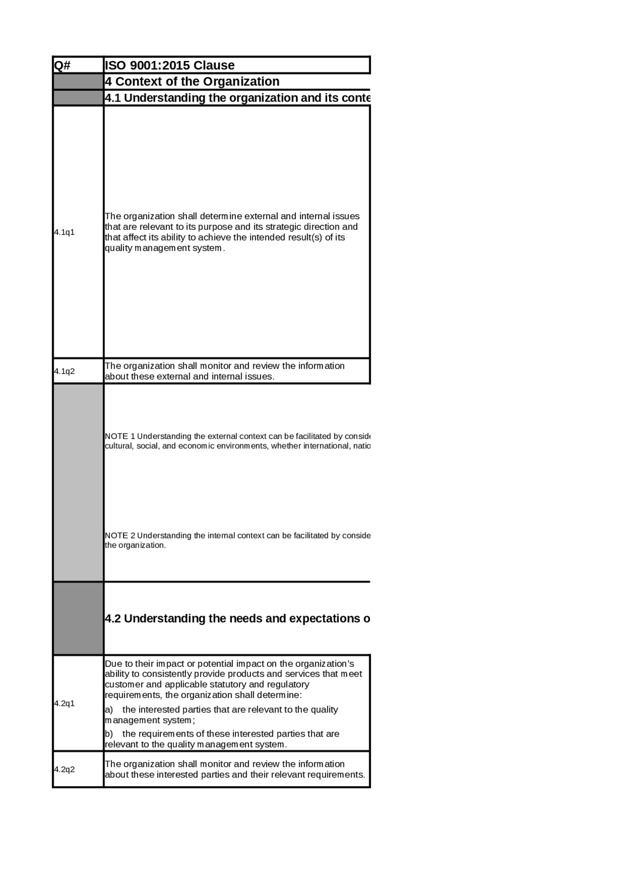 Check List Para Iso 9001 Trabalhos Gestão Da Qualidade Total Docsity