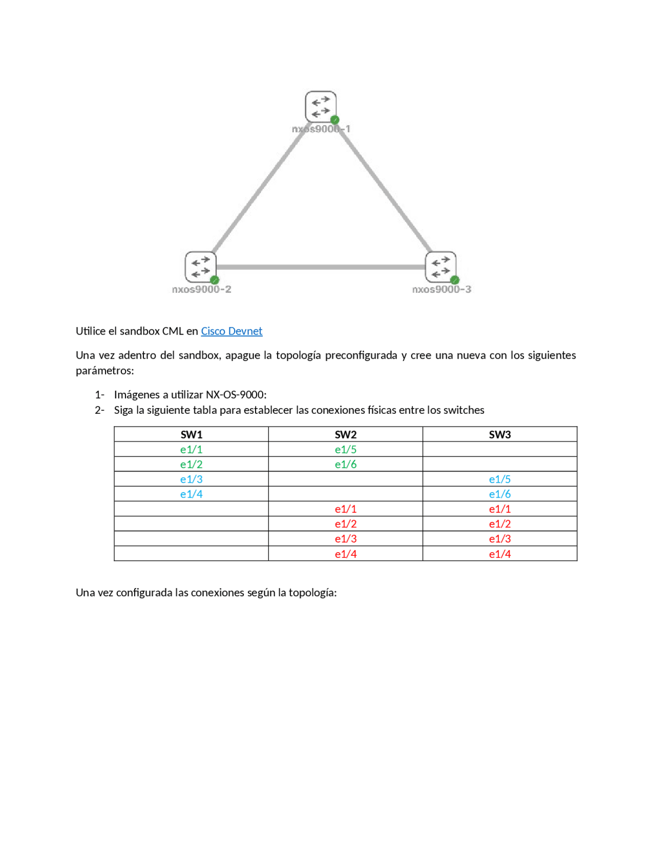 TAREA de Etherchannel | Ejercicios de Informática | Docsity
