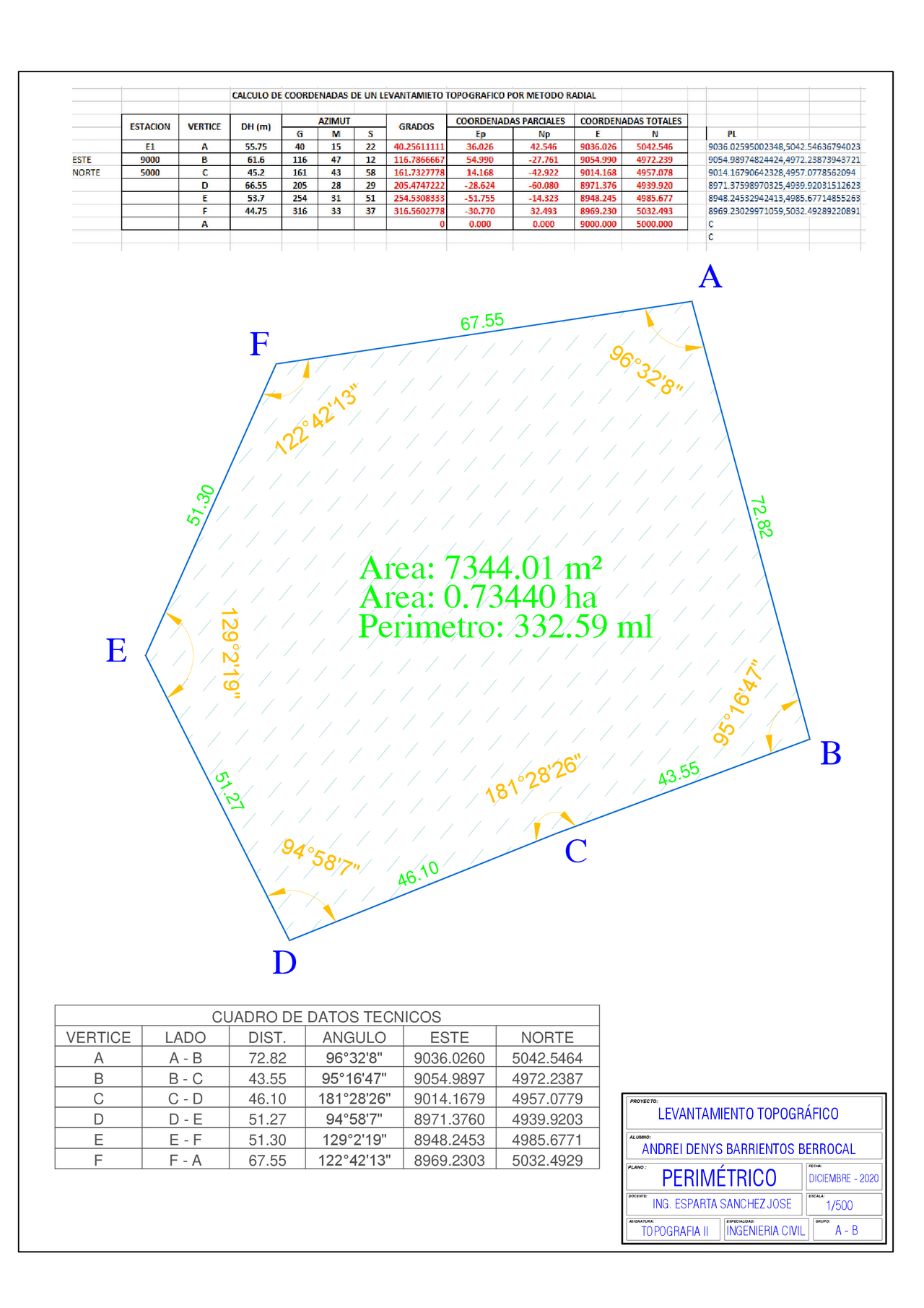 Calculo de coordenadas | Ejercicios de Topografía | Docsity