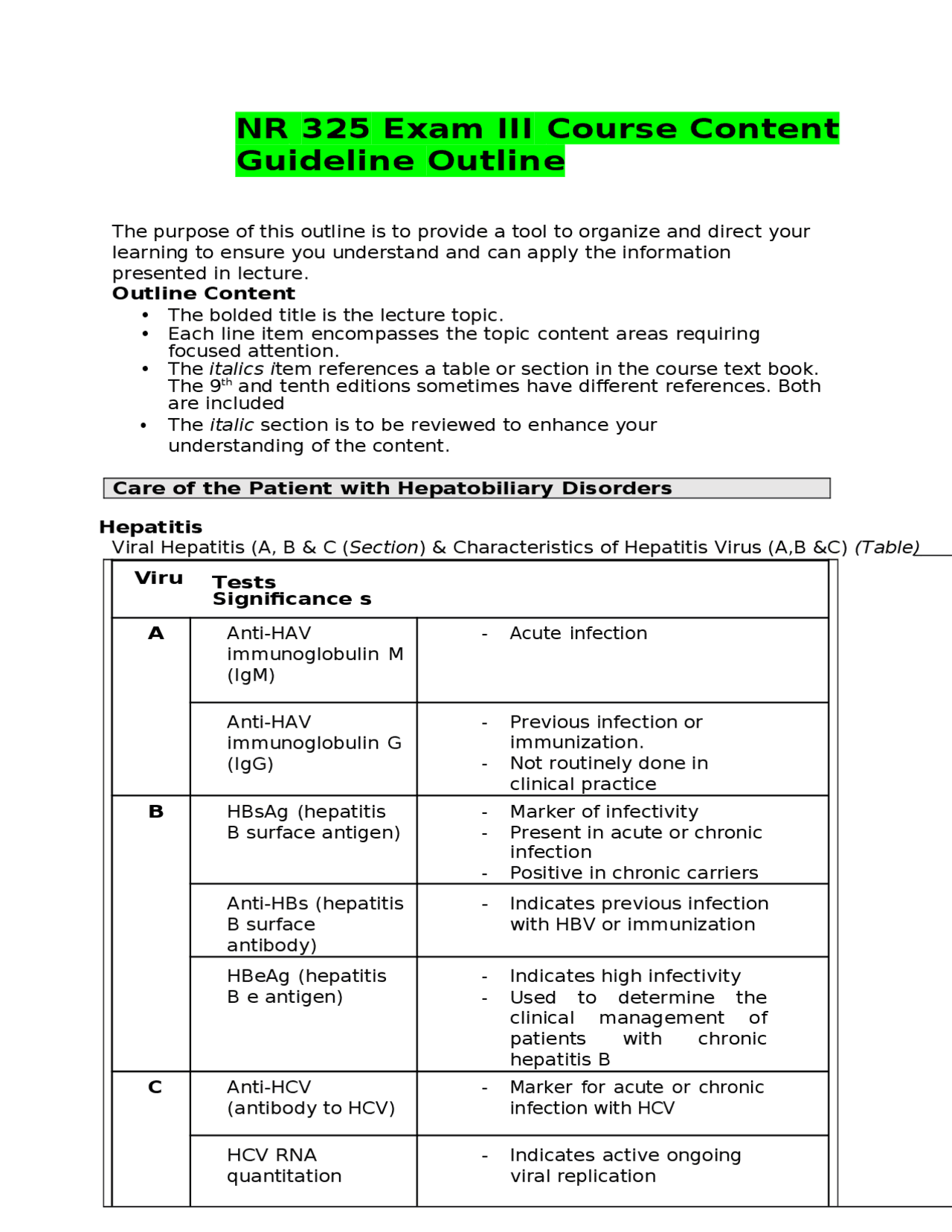 NR 325 Exam III Course Content Guideline Outline | Exams Nursing | Docsity
