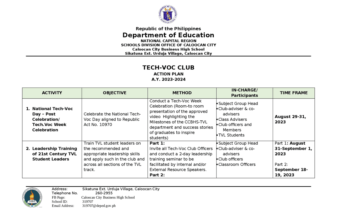 Action plan of Technical-Vocational-Livelihood Club | Study Guides ...