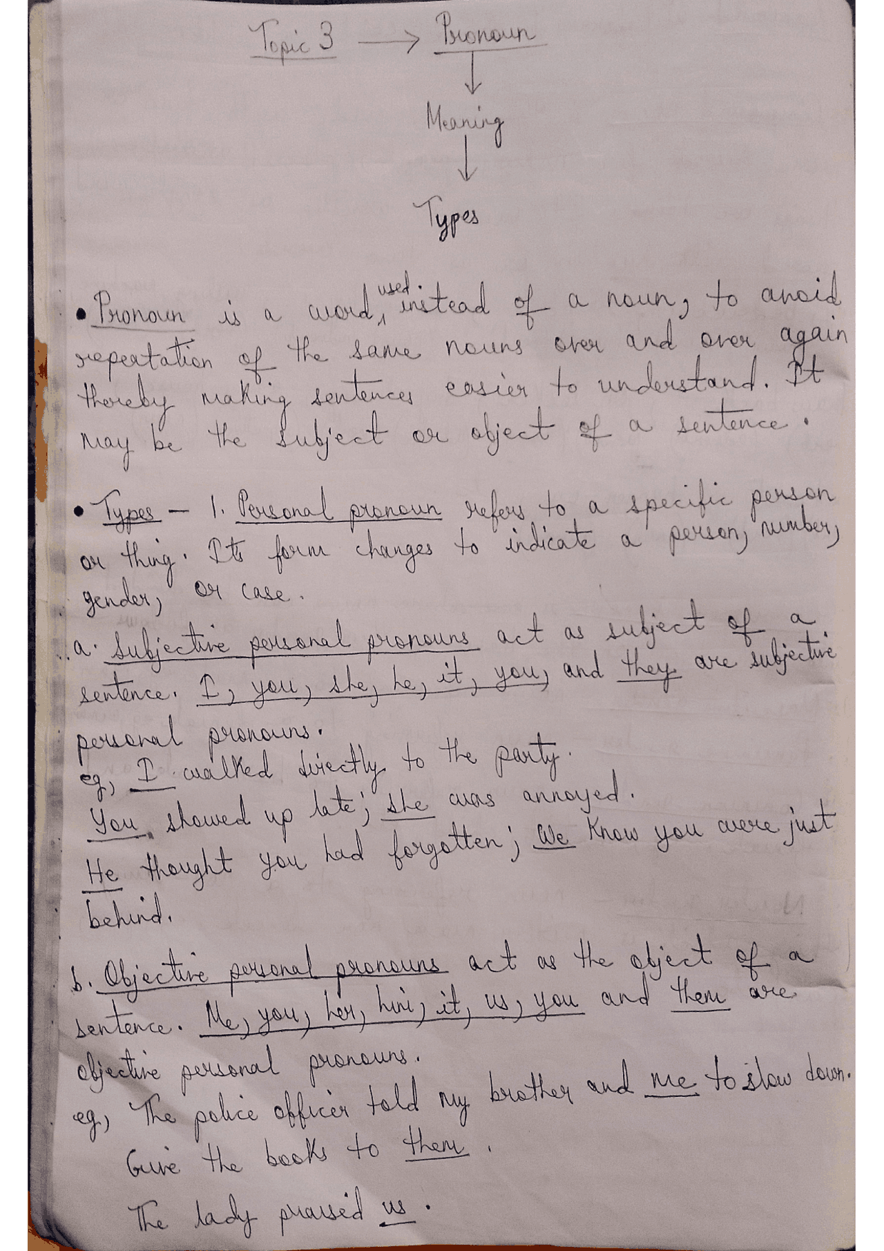 Pronoun-Meaning,Examples,Types | Study notes English | Docsity