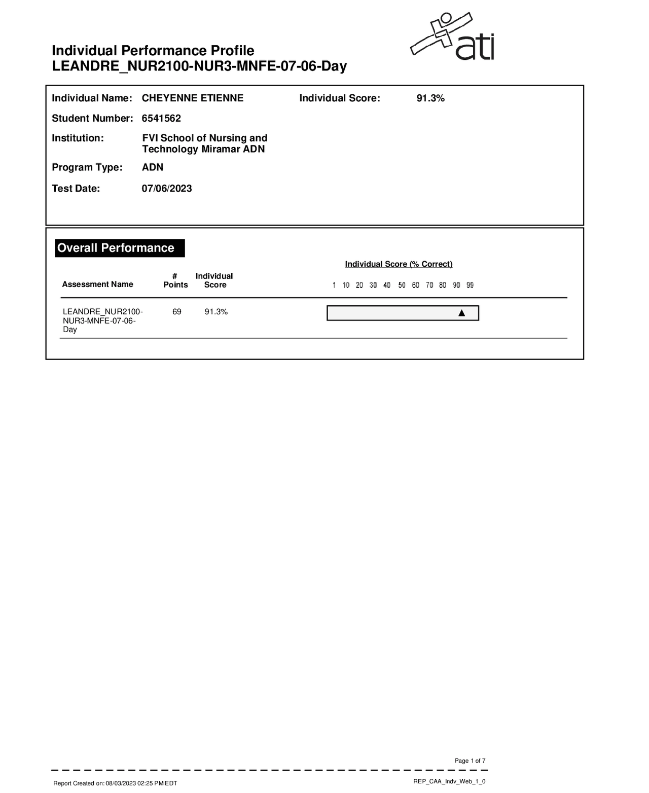 Ati Learning Activities Assignments Module Report Assignments Nursing