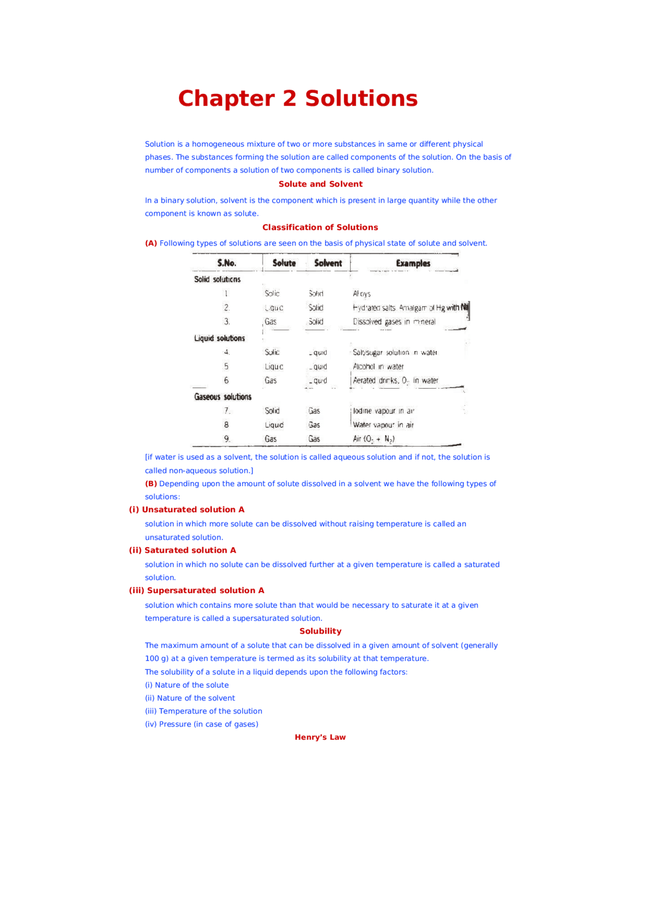 Solution Chapter Notes Lecture Notes Chemistry Docsity