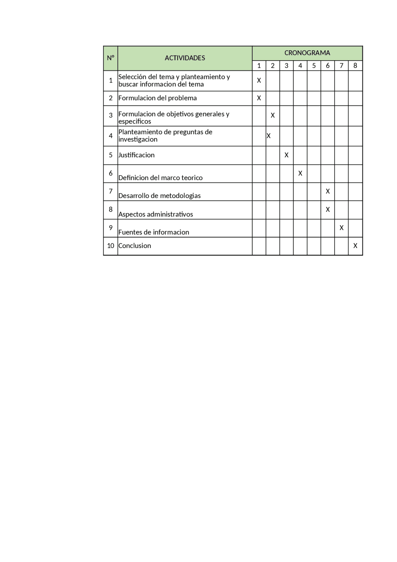 Tablas De Contenido En One Drive Sobre Excel Resúmenes De Diseño