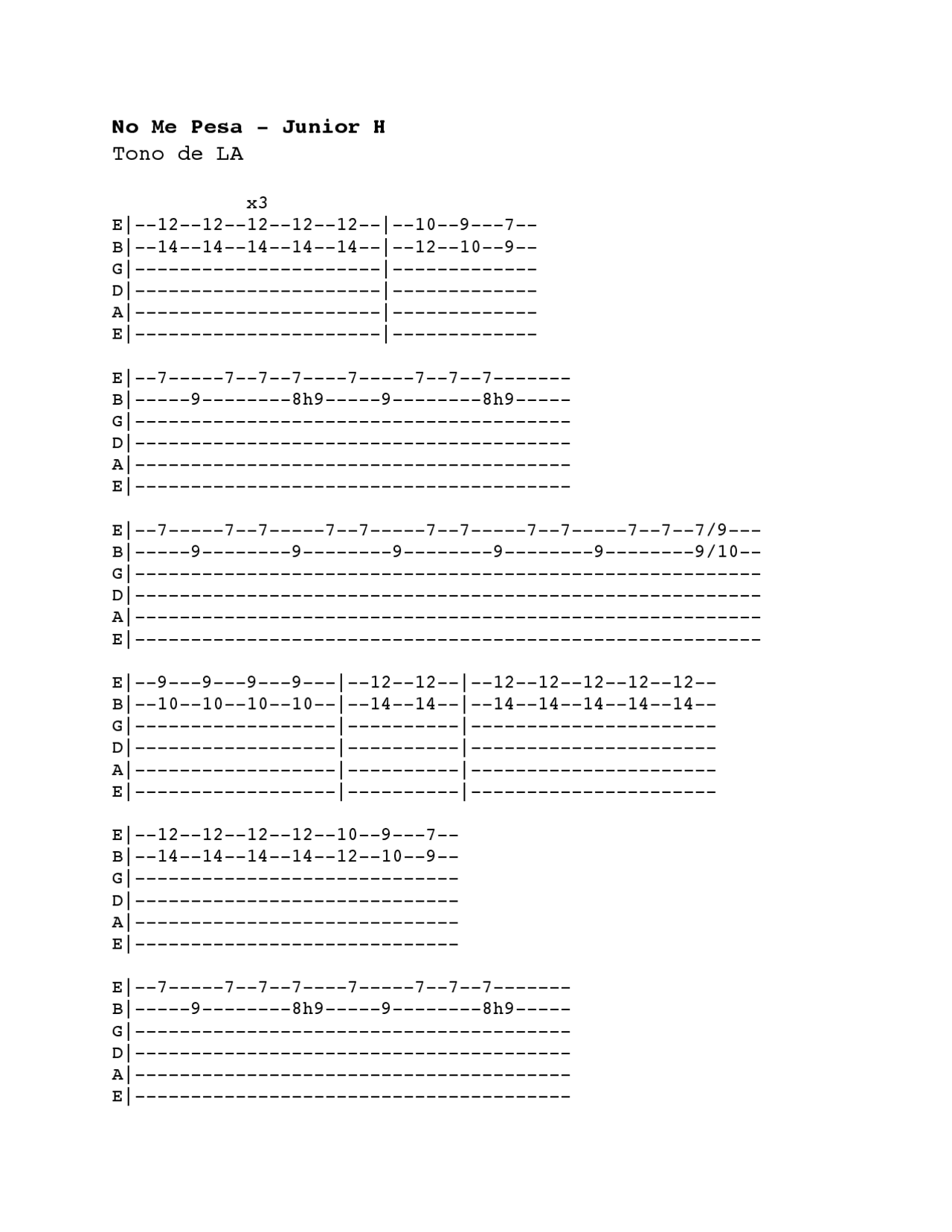 No me pesa - junior h tabs | Essays (high school) Music | Docsity