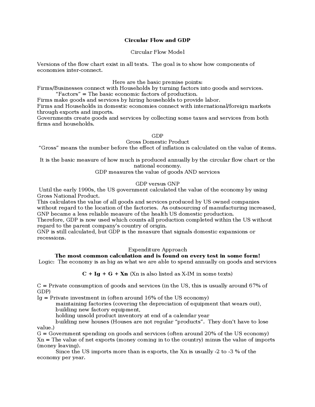 Demand And Supply Topic Of Macroeconomics From Advanced Placement