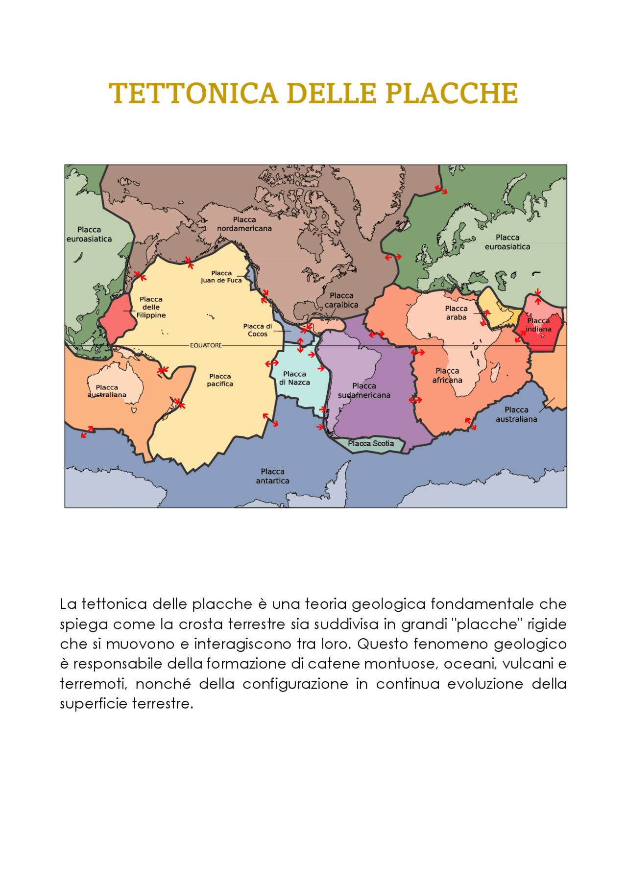 Mappa Delle Placche Tettoniche