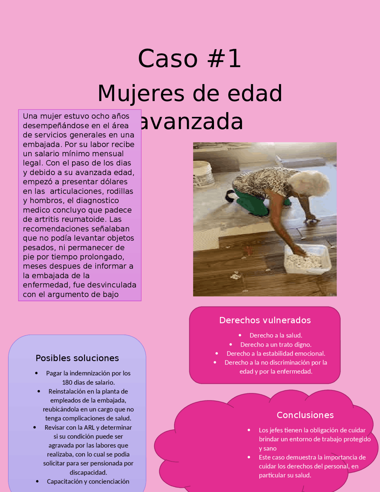 Foro sobre características del trabajo en contexto local. GA1-210201501-AA1-EV02 | Ejercicios de ...