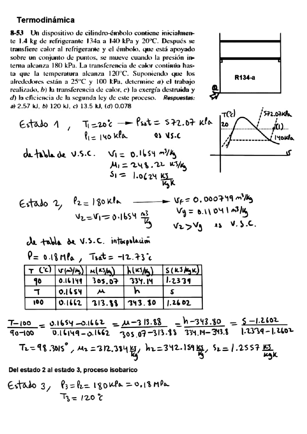 SOLUCIONARIO DE EXAMEN DE TERMODINÁMICA | Exámenes de Ingeniería Civil | Docsity