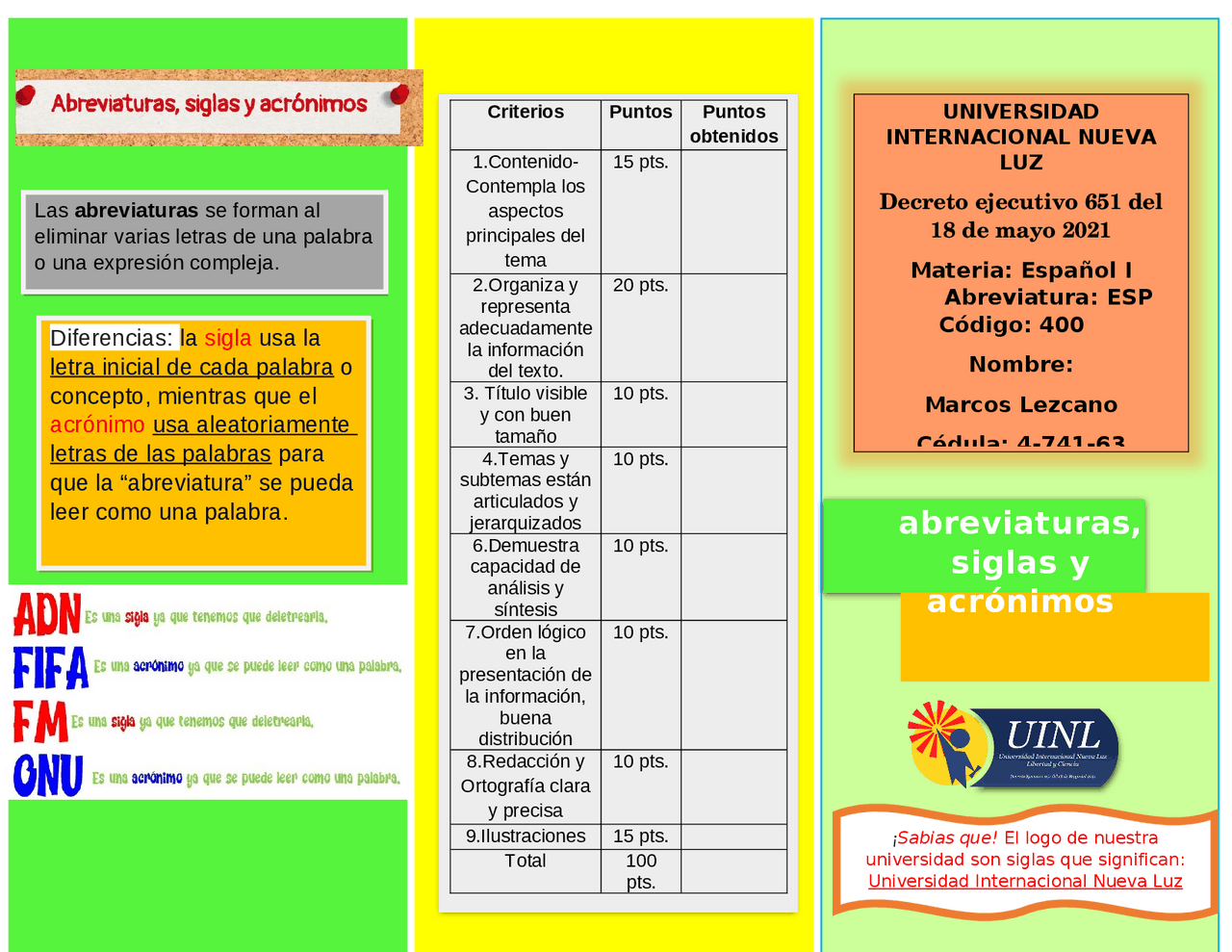 Abreviaturas, siglas y acrónimos | Guías, Proyectos, Investigaciones de ...