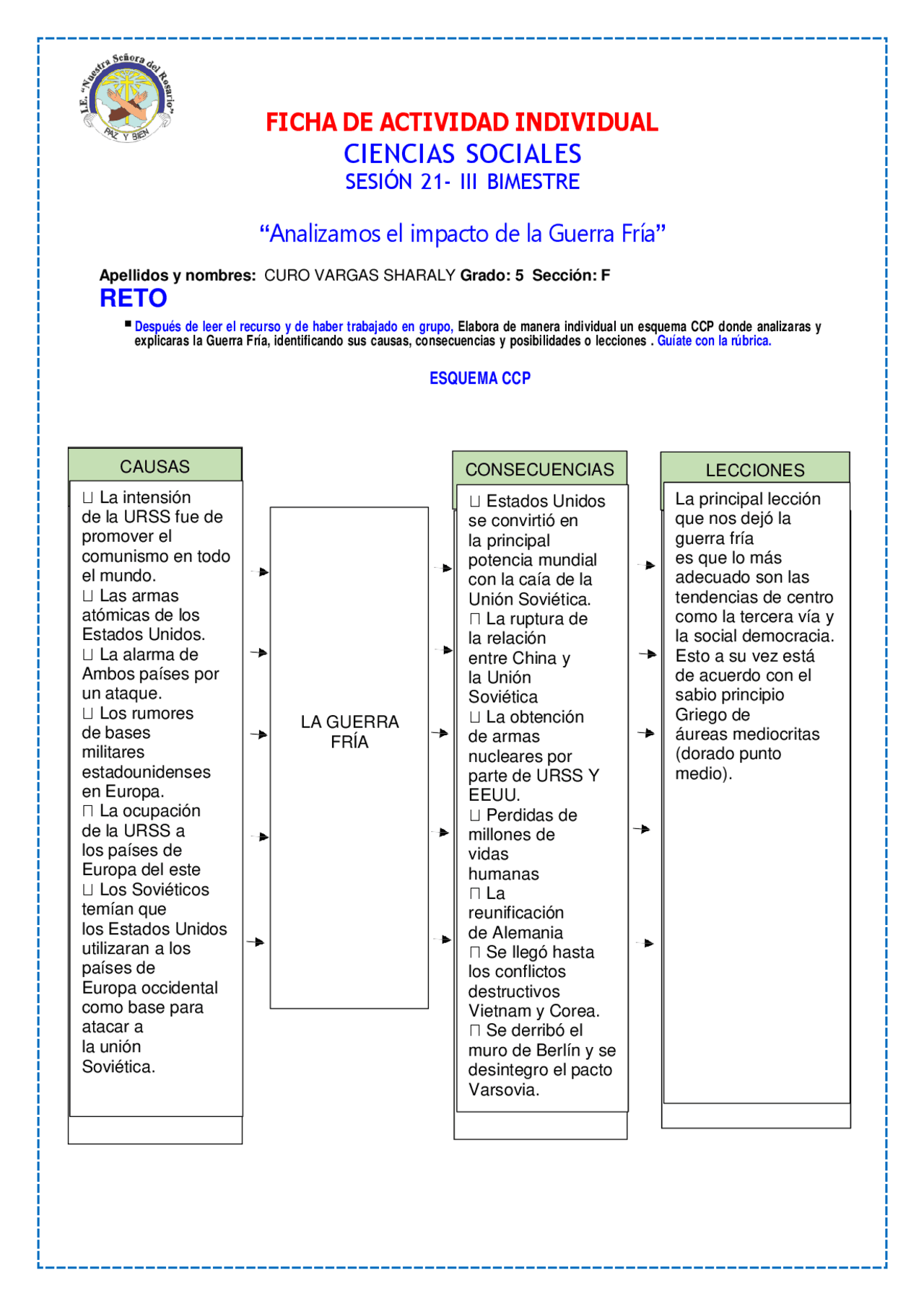 Guerra fria Las principales causas de la Guerra Fría fueron la división política de Europa ...