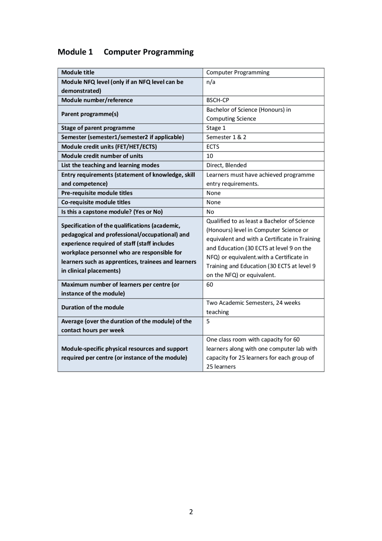 Programming Reviewer Schemes And Mind Maps Computer Science Docsity