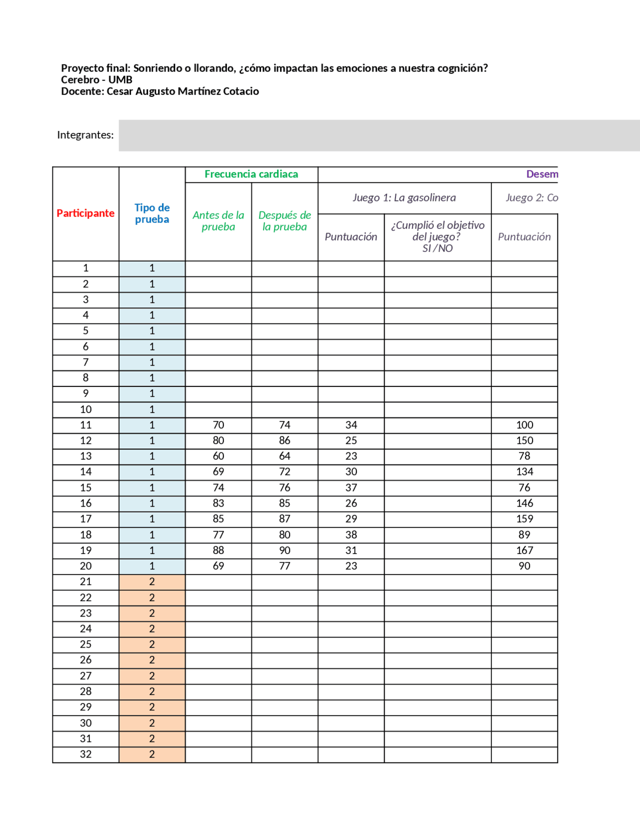 Formato de registro de datos academicos | Apuntes de Sistemas ...