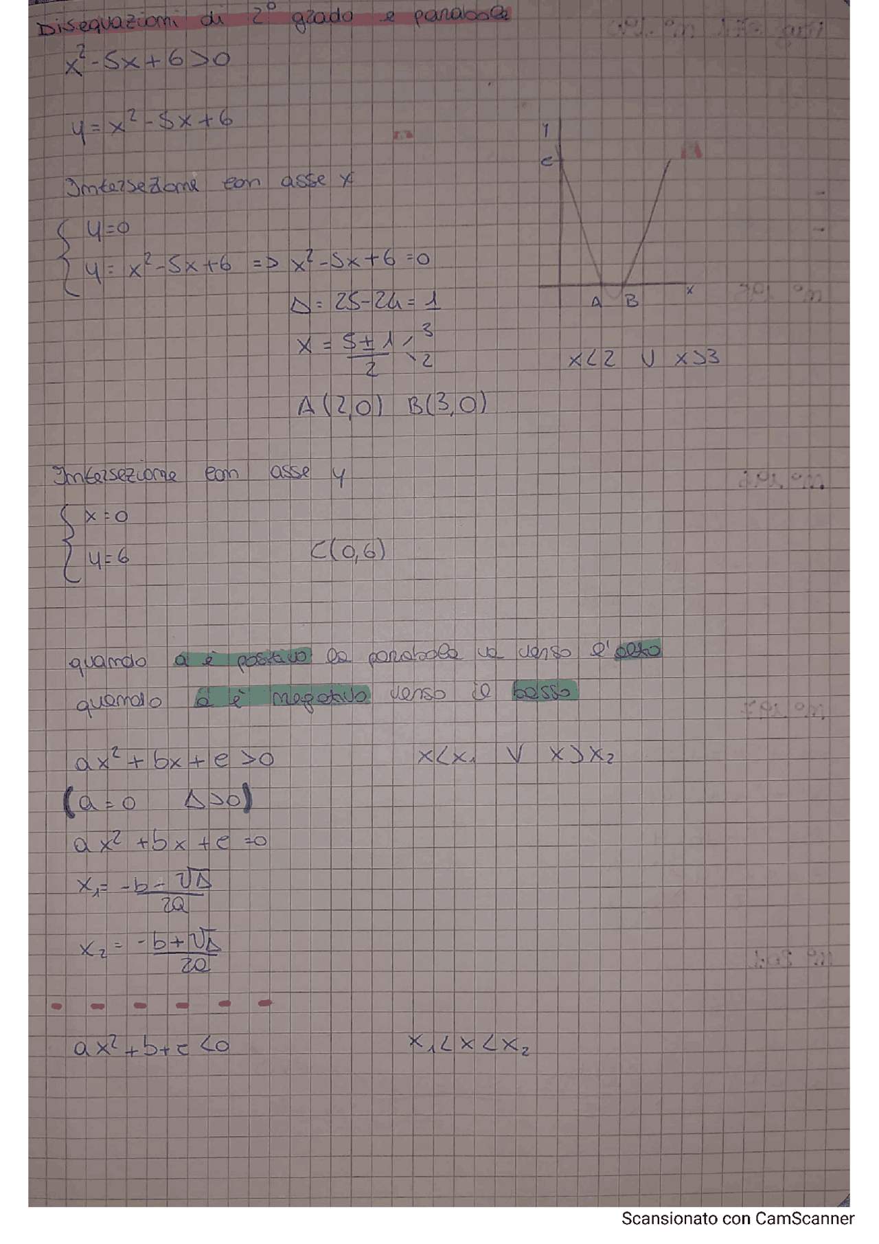 Disequazioni Di Secondo Grado E Parabole Appunti Di Matematica Docsity