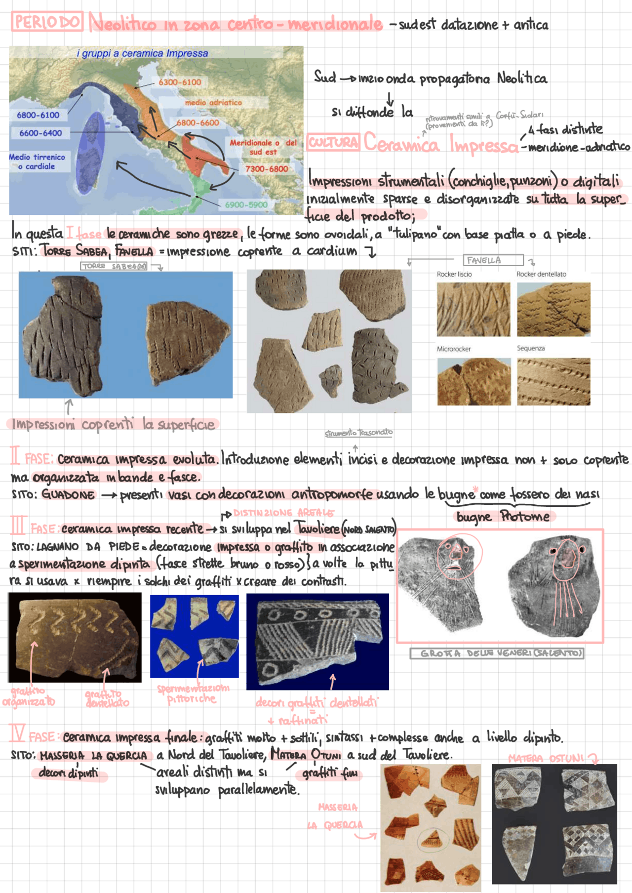 Archeologia Preistorica - Neolitico pt 2 | Schemi e mappe concettuali ...