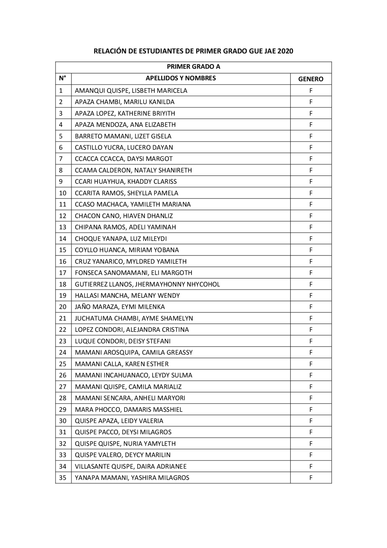 Temas importantes muy importantes | Apuntes de Educación Avanzada | Docsity