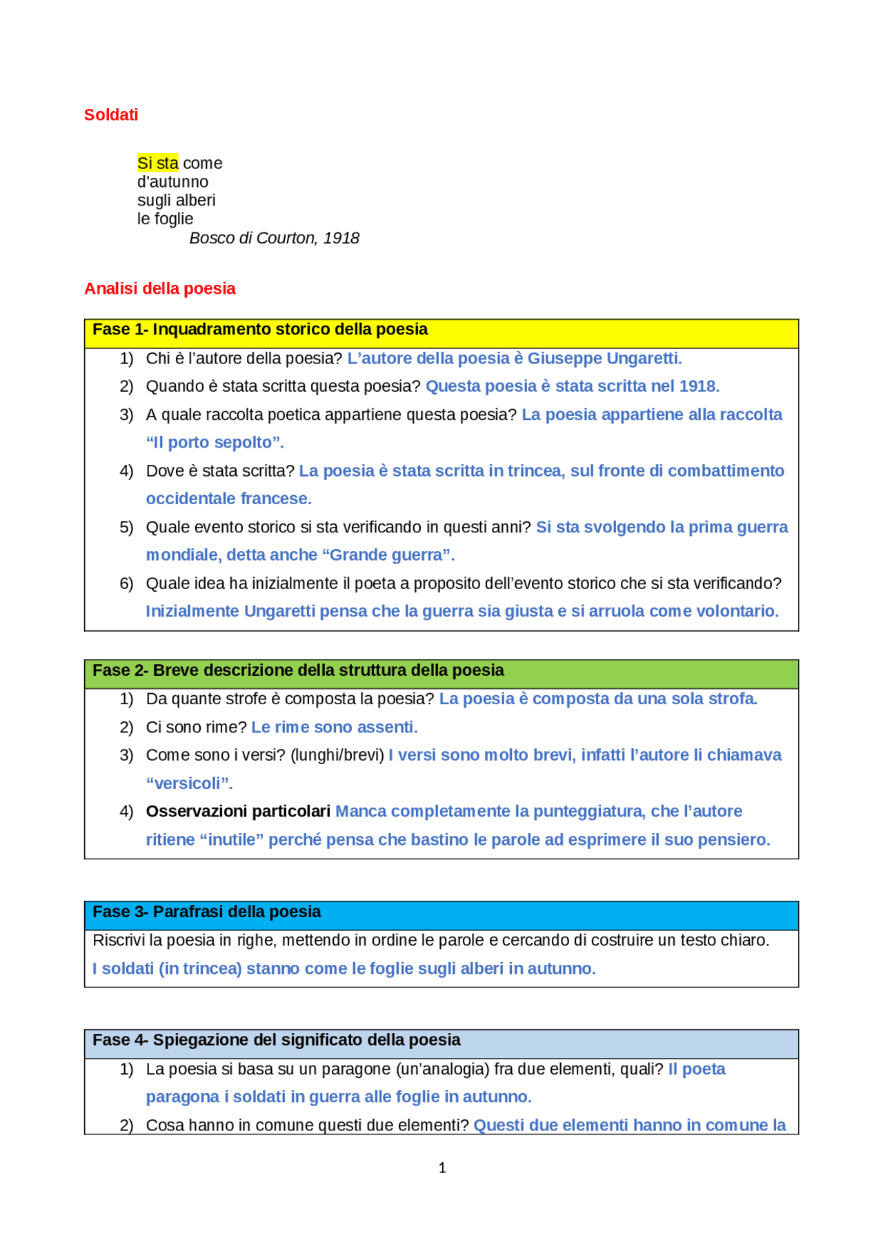 Analisi Del Testo Soldati Di Ungaretti Appunti Di Italiano Docsity