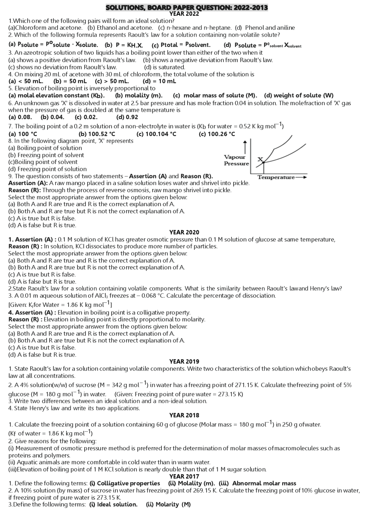PAST PAPERS OF THE CHAPTER SOLUTIONS- CHEMISTRY | Exercises Chemistry | Docsity
