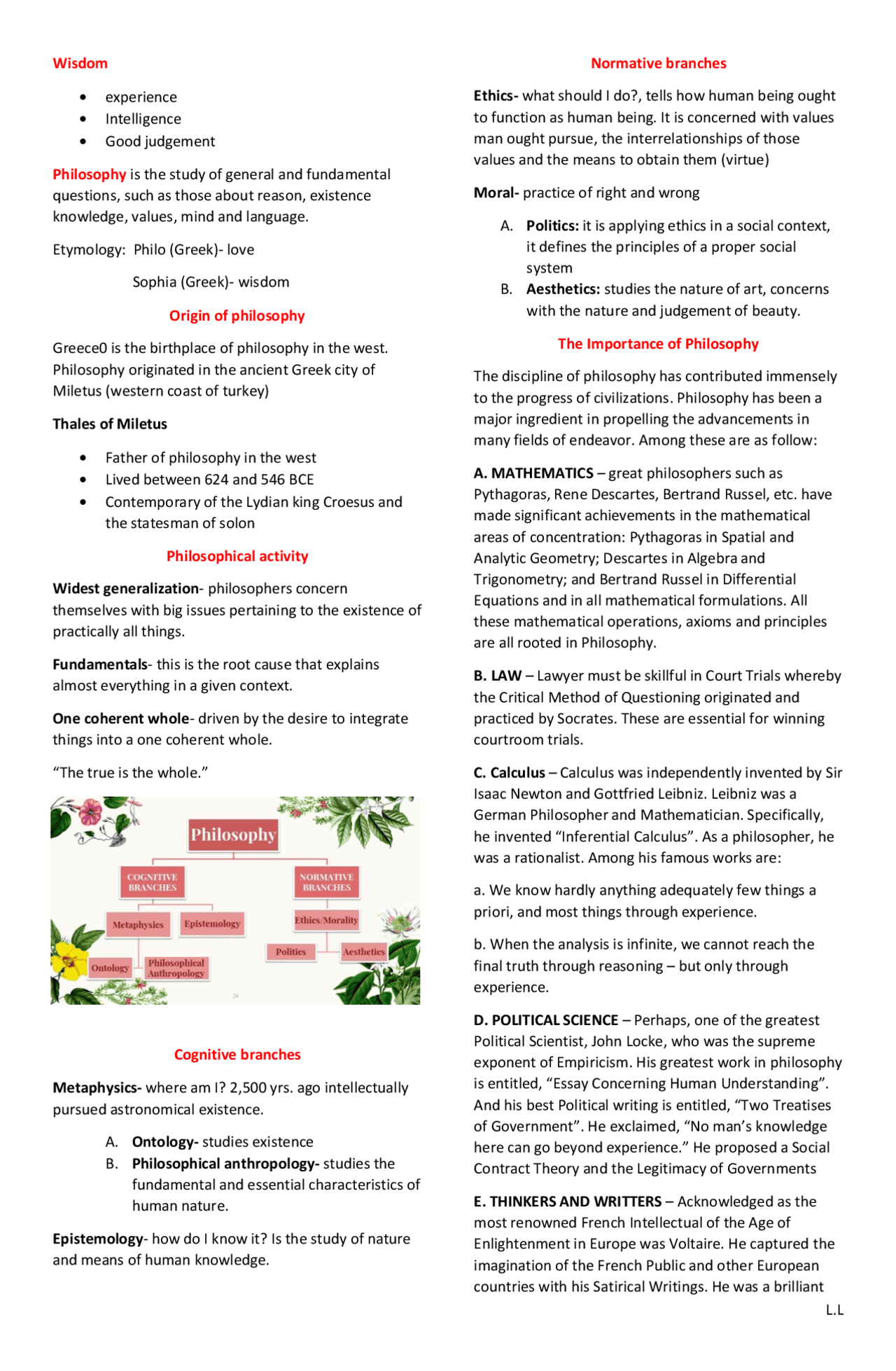 INTRO TO PHILOSOPHY REVIEWER basic definition and terms related to ...
