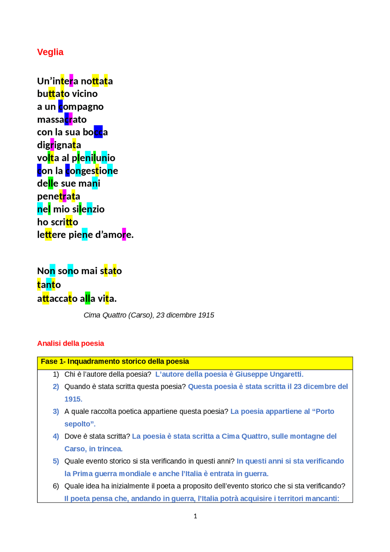 Analisi del testo "Veglia" di Ungaretti | Esercizi di Italiano | Docsity