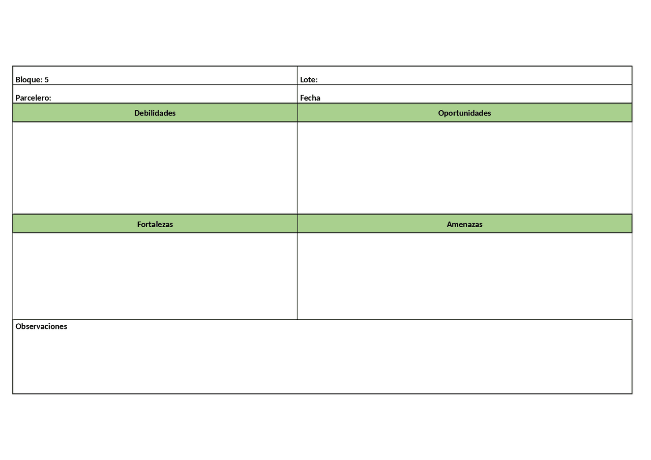DOFA, ARCHIVO EN EXCELL FORMATO EJEMPLO | Guías, Proyectos ...