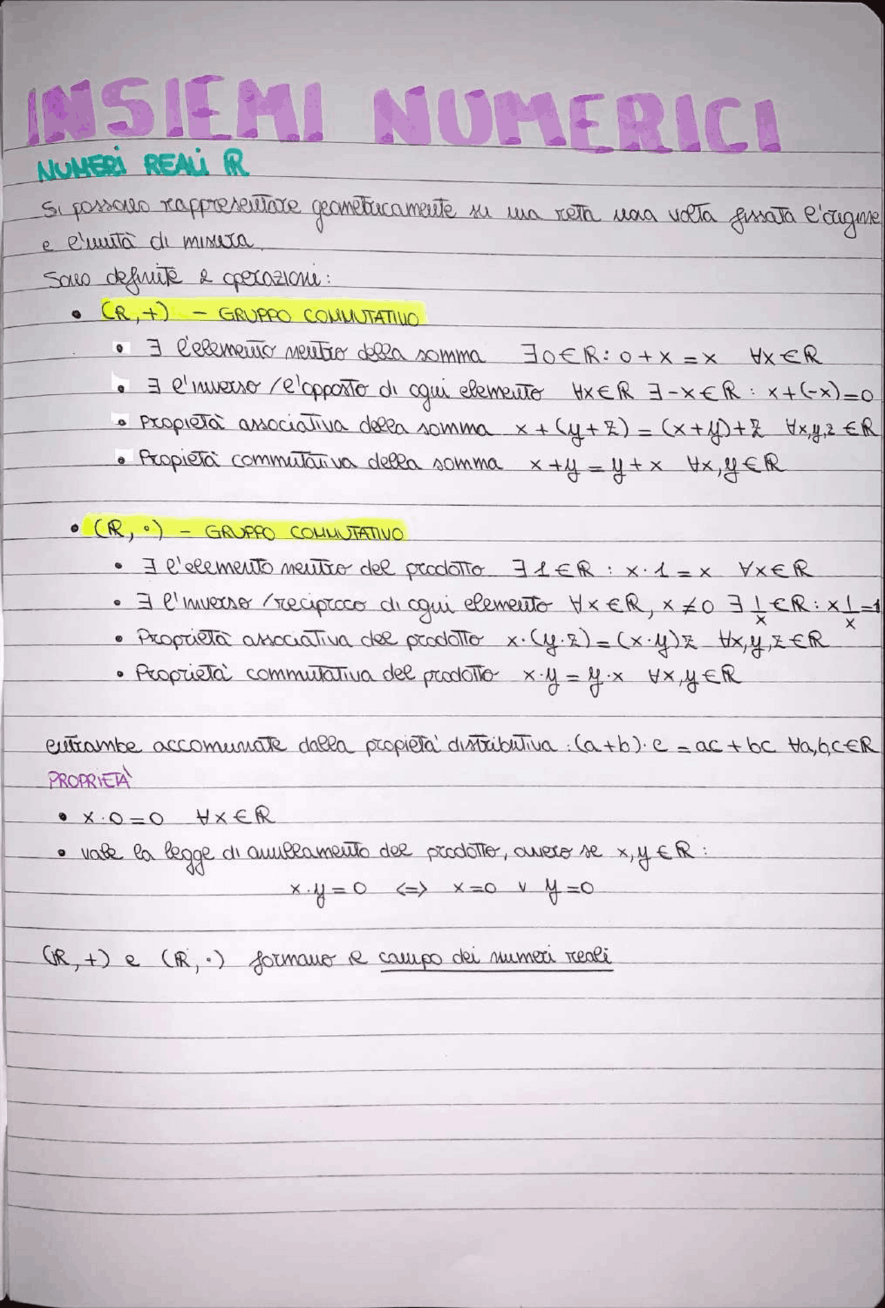 Appunti Completi Orale Analisi 1 Appunti Di Analisi Matematica I