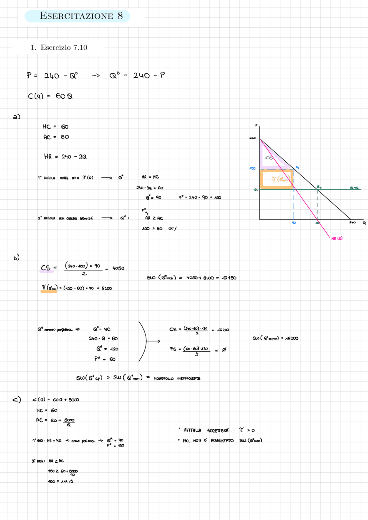 Esercitazione 8 microeconomia - secondo modulo. Professore Luca corazzini. Anno 2022/2023 ...