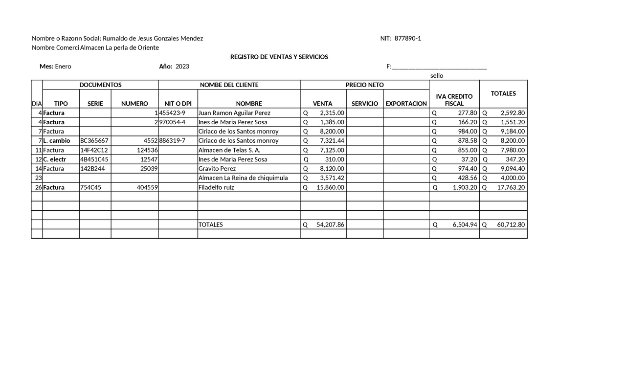Ejercicio no.14 Practiquemos Contabilidad Alendro | Ejercicios de ...