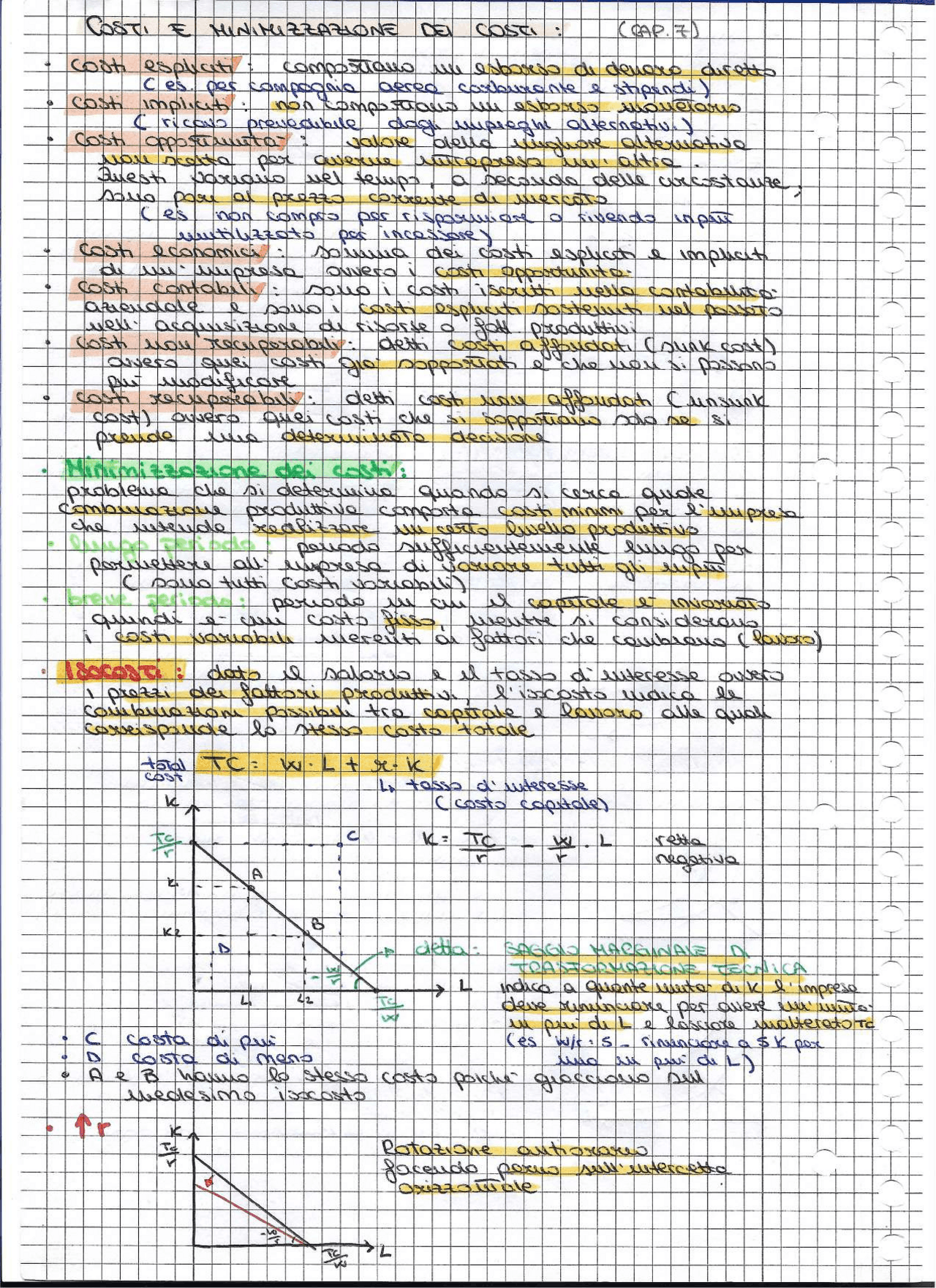 Sbobina Microeconomia Seconda Parte Sbobinature Di Microeconomia