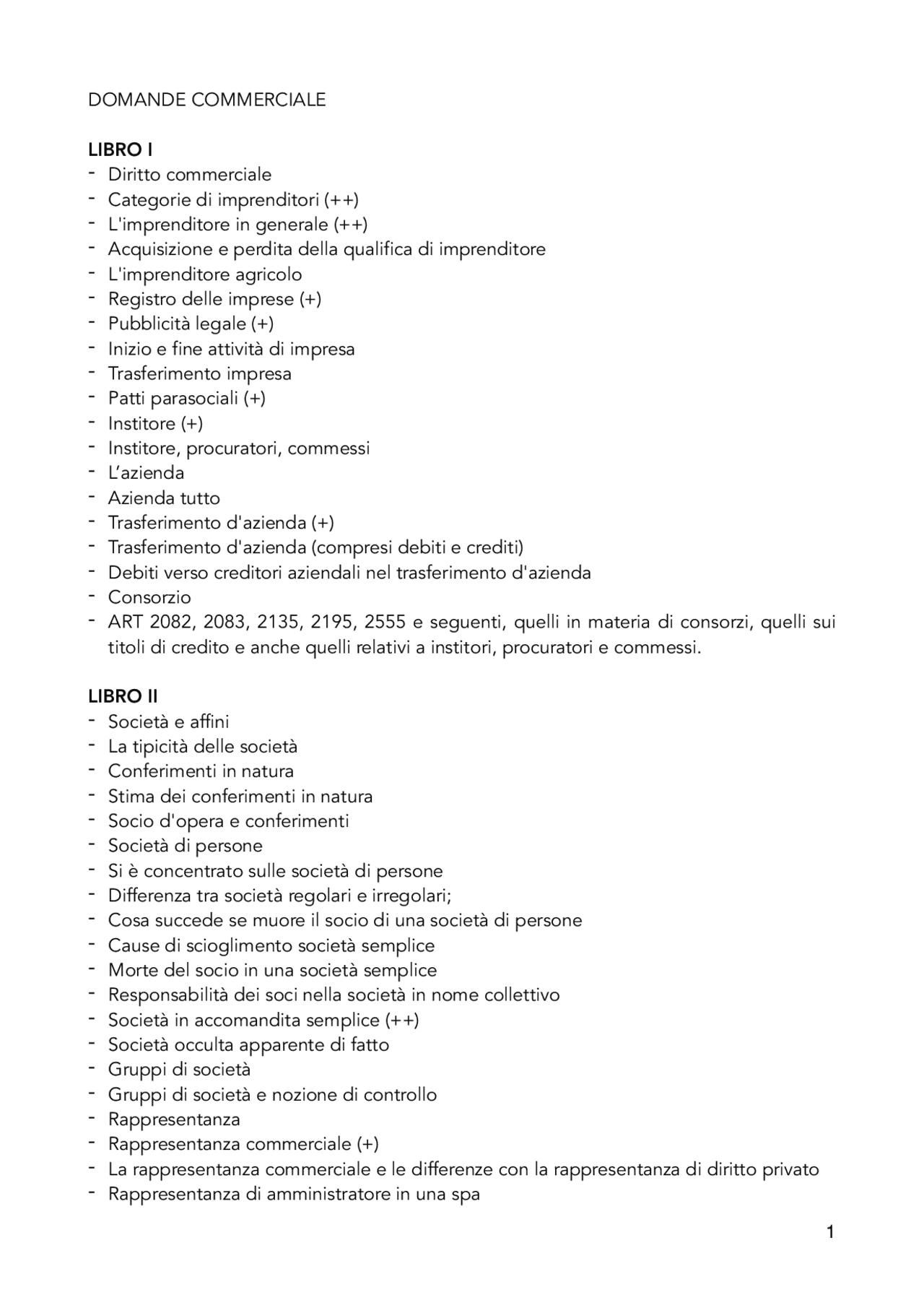 Domande Diritto Commerciale Schemi E Mappe Concettuali Di Diritto