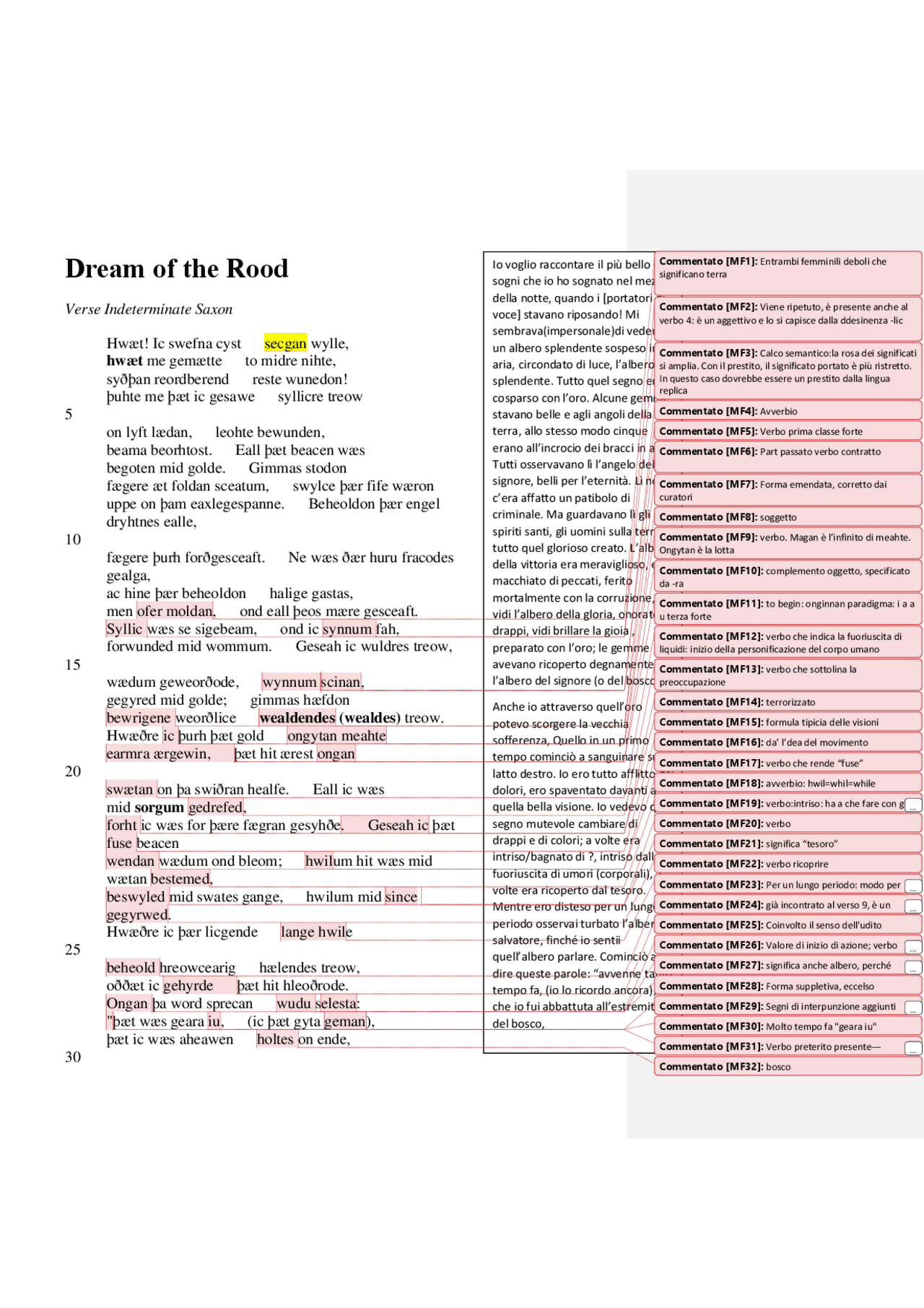 Analisi Dream of the Rood | Appunti di Filologia Germanica | Docsity