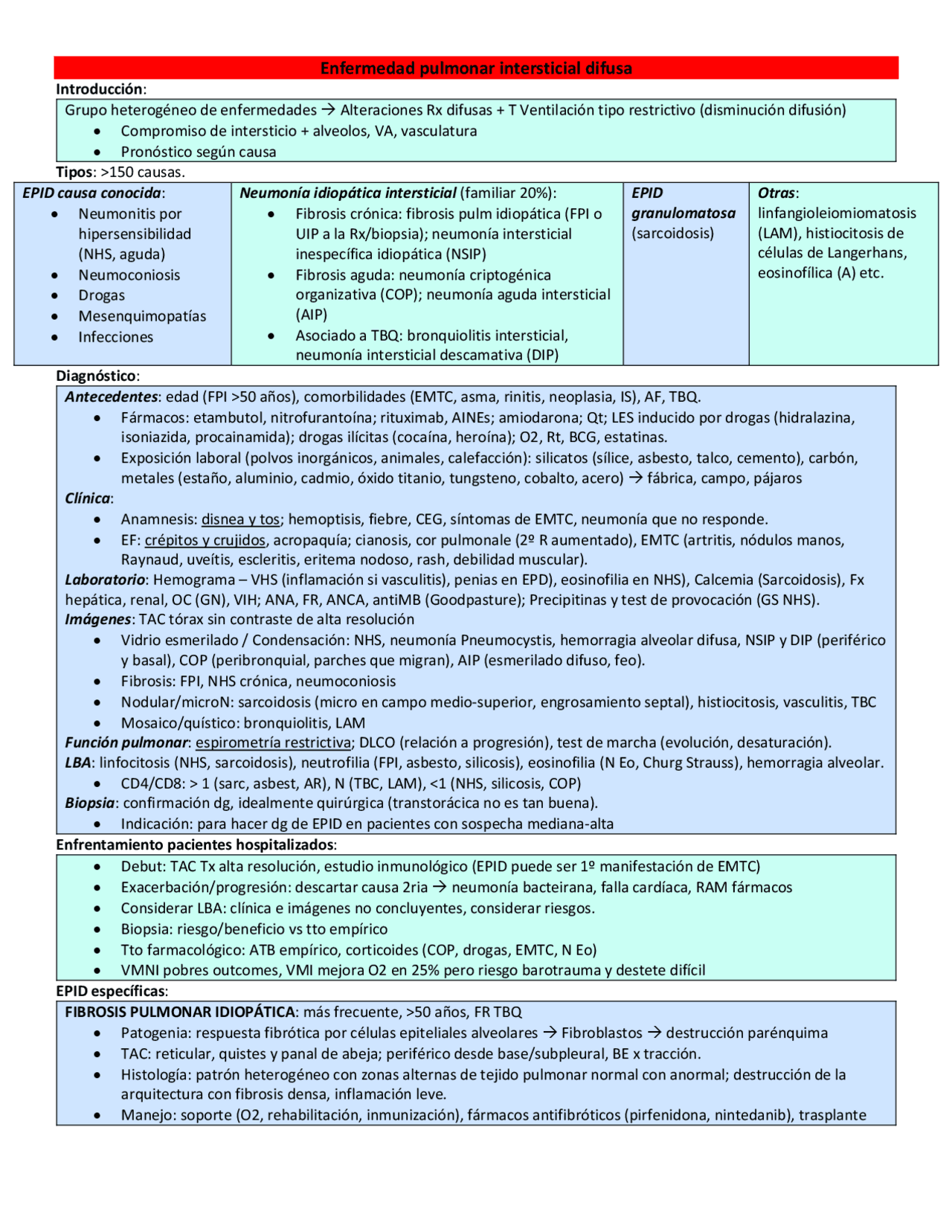 Enfermedad Pulmonar Intersticial Difusa | Resúmenes de Neumología | Docsity